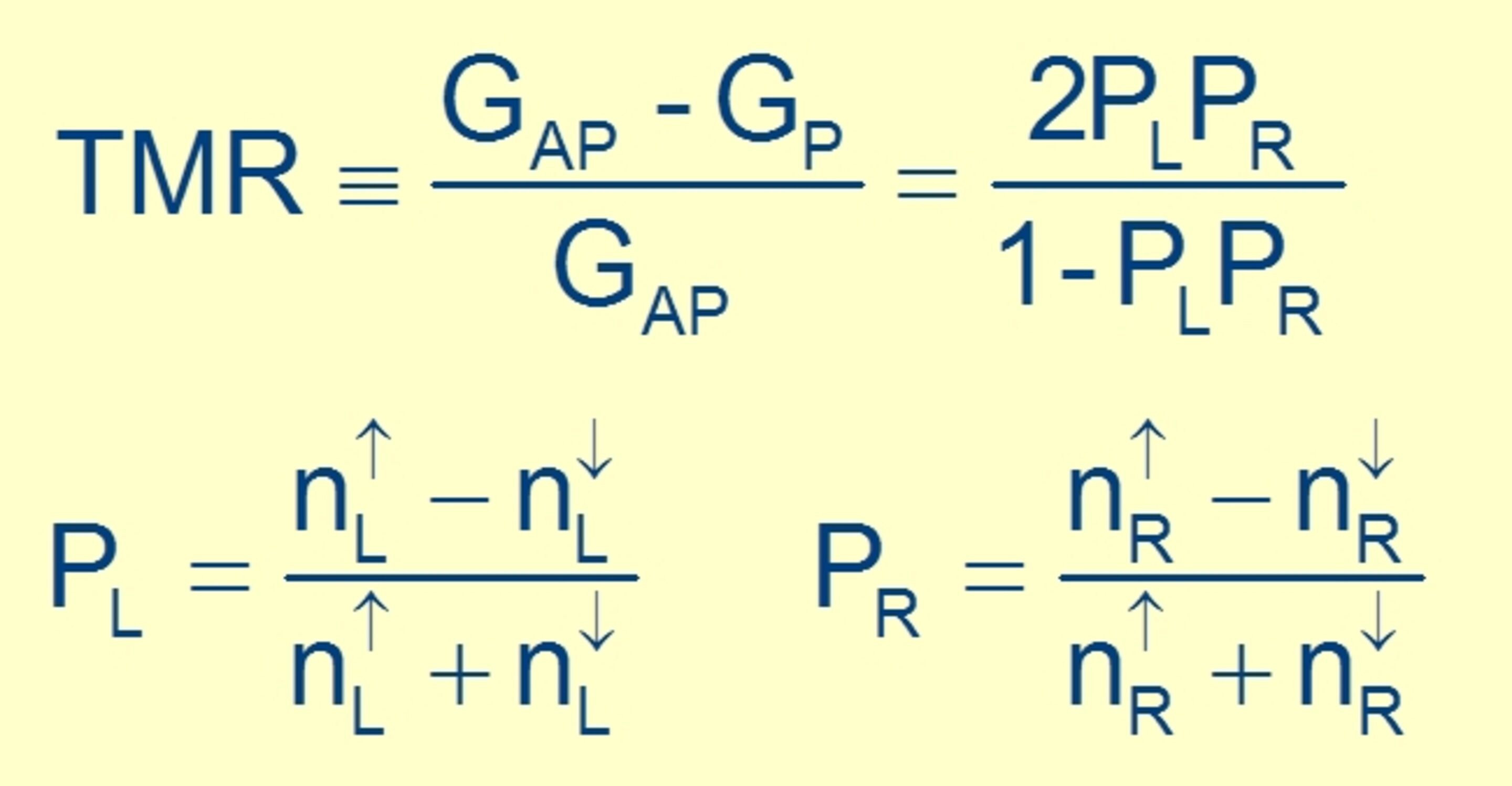Tunneling Magnetoresistance | Evgeny Tsymbal | Nebraska