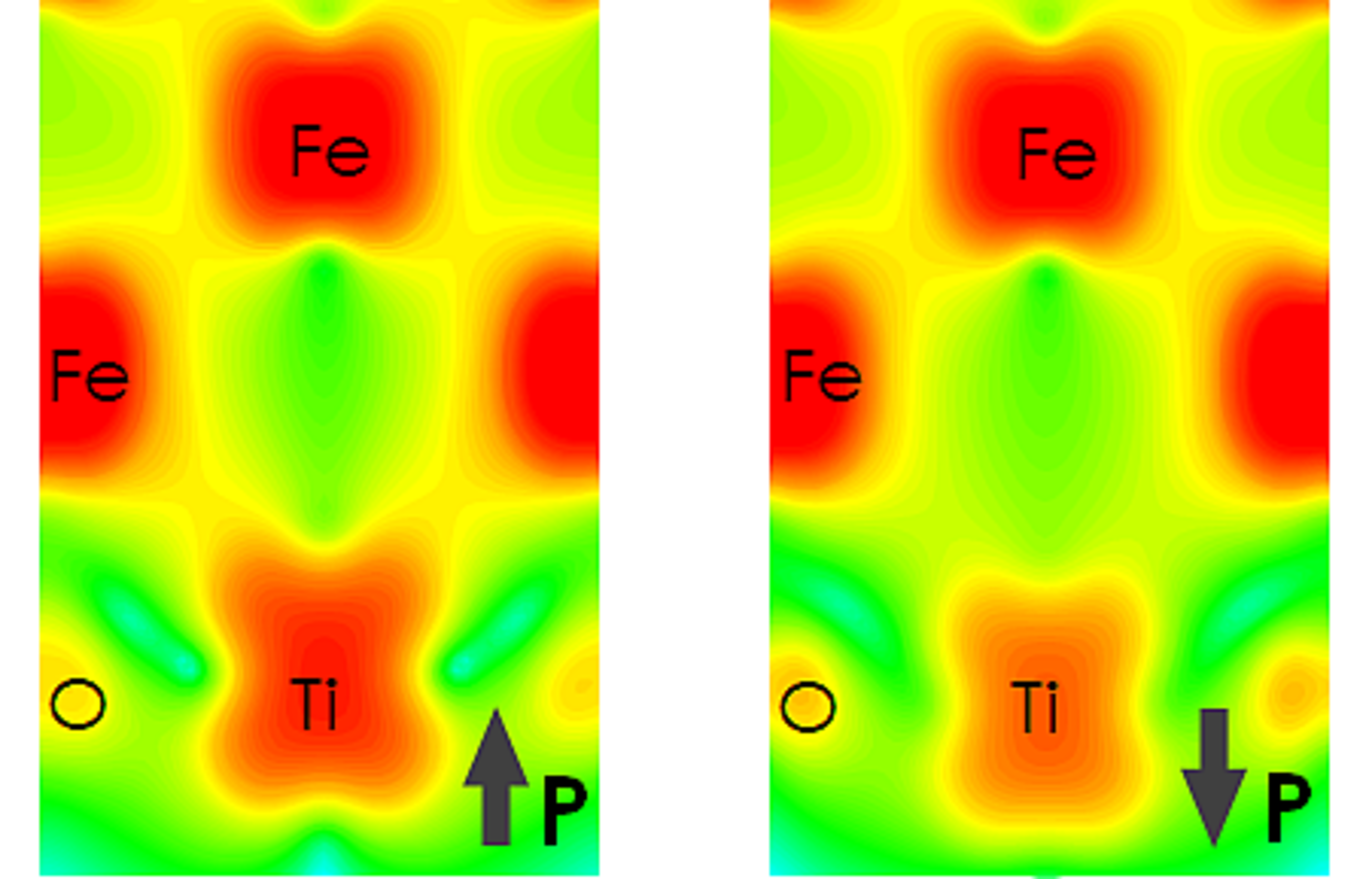 Interface Magnetoelectric Effects | Evgeny Tsymbal | Nebraska